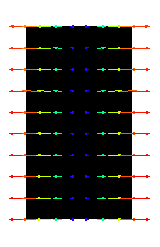 ELECTRONICS GURUKULAM: Rectangular Waveguide -Animation