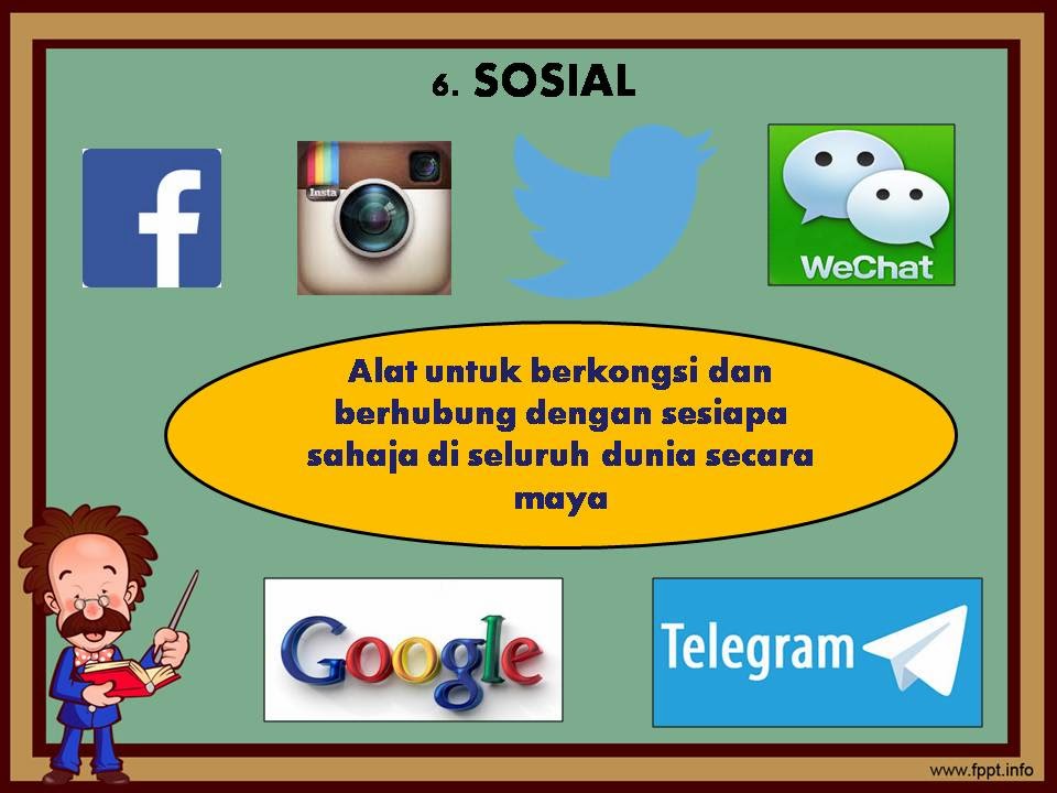 TEKNOLOGI MAKLUMAT & KOMUNIKASI KSSR: Topik 5.0 Etika Penggunaan ...