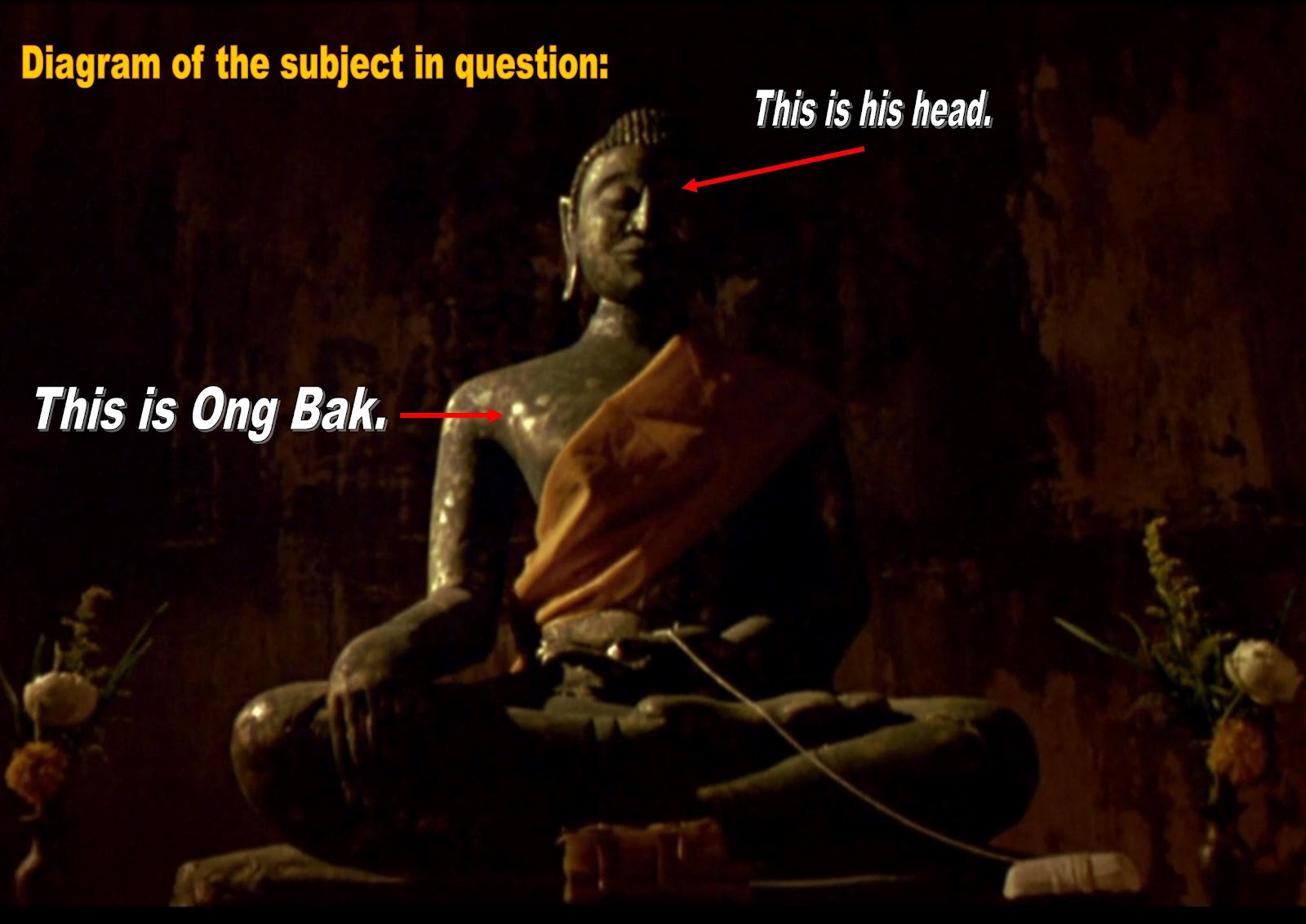Punch In The Neck Ong Bak