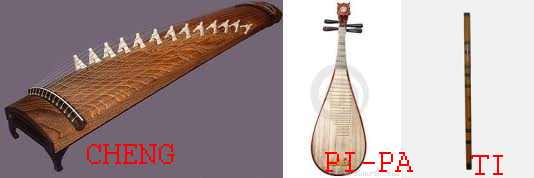 LOS PROYECTOS DE AULA DE NIKA: ALGUNOS INSTRUMENTOS CHINOS