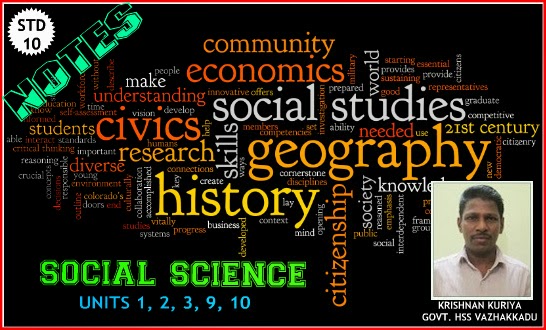 SOCIAL SCIENCE NOTES - STANDARD 10