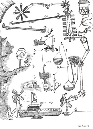 Rube Goldberg Machine Coloring Pages