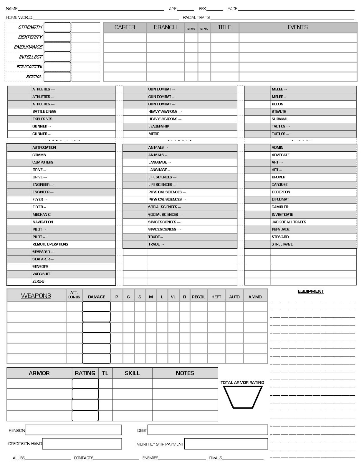 Graphite Prime: Traveller: Evolution of a Character Sheet and ...