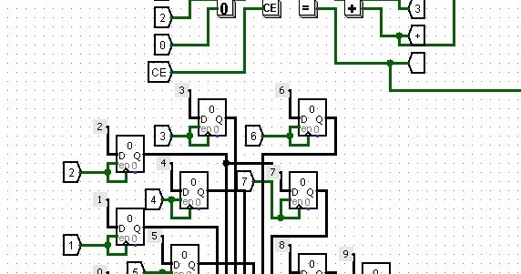 COMPUTER CRAFT STUDIES: CREATING CALCULATOR USING LOGISIM