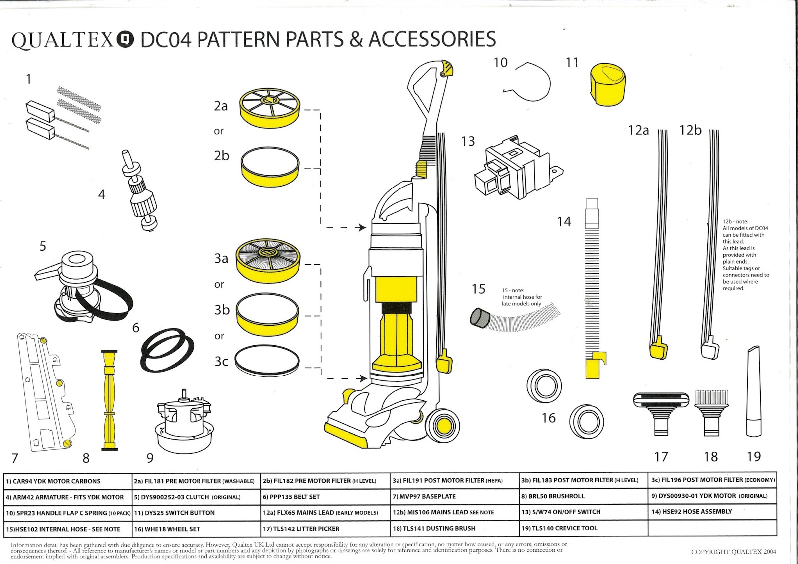 Qualtex Spare Parts - Exploded Dyson Diagrams!