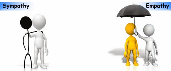 El Espectador Hiperactivo: la simpatía y la empatía