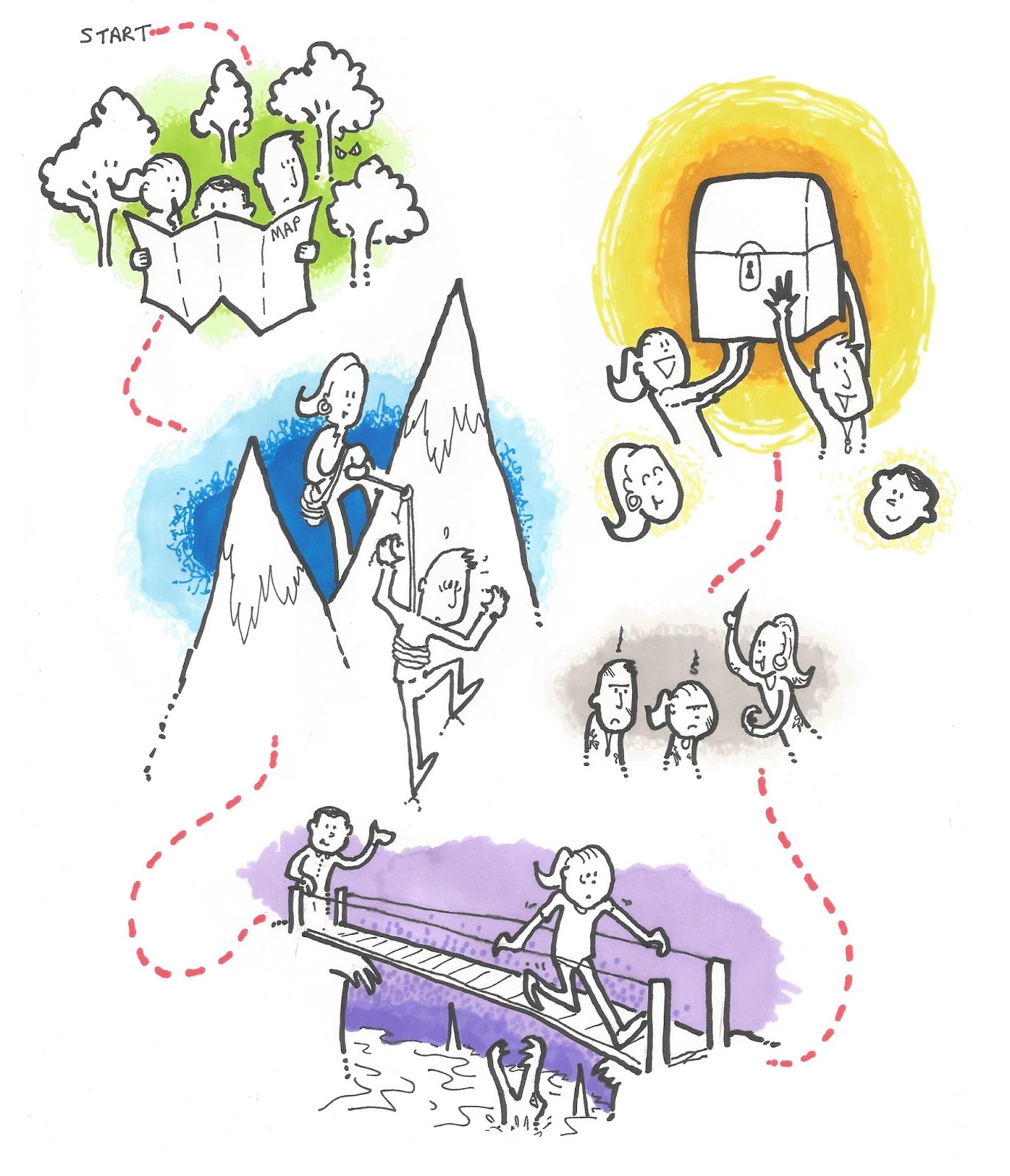 Lifemaps by YouthAction NI: LIFEMAPS: an introduction