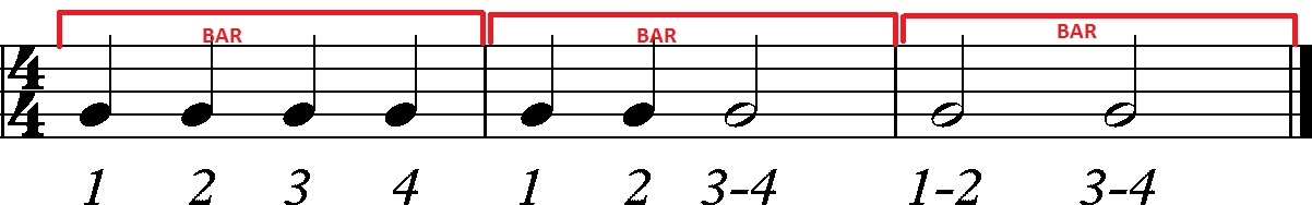 MUSIK ITU MUDAH: BELAJAR MEMBACA NOT BALOK DENGAN MUDAH #2