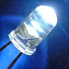 Modelos de luces Led | Luces LED