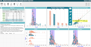 Found Data: Using the CODAP Online Statistics Software for Simple Analysis