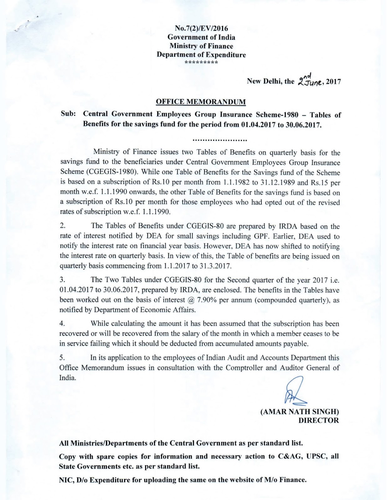 ALL INDIA POSTAL EMPLOYEES UNION - GDS (NFPE): CGEGIS Tables 2017 ... ALL INDIA POSTAL EMPLOYEES UNION - GDS (NFPE): CGEGIS Tables 2017 ...