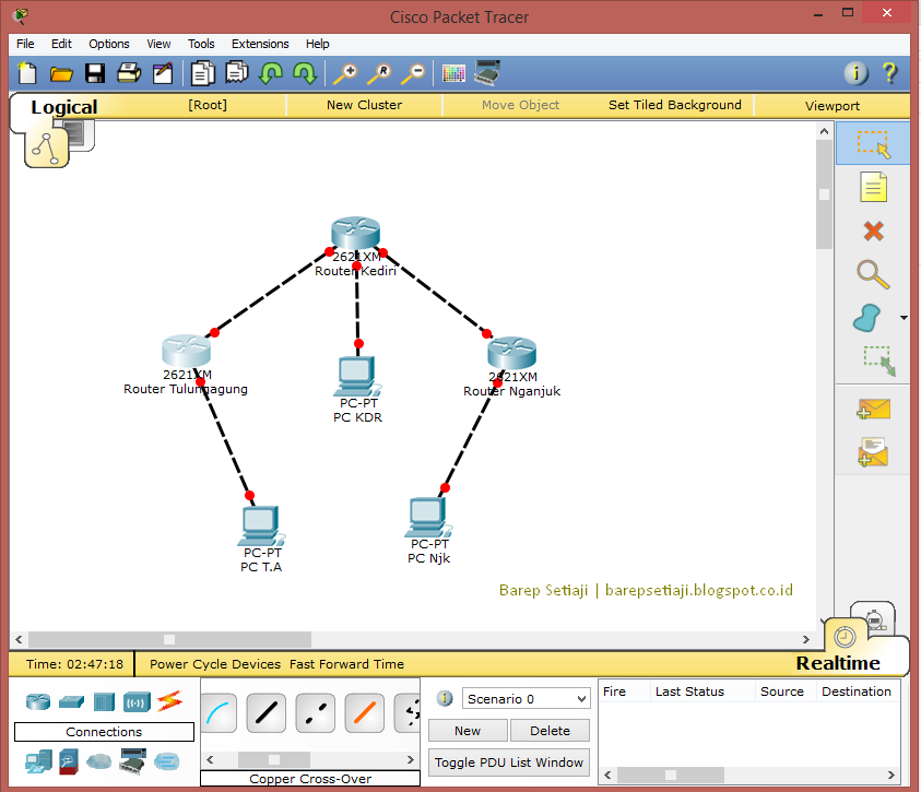 Cara mengonfigurasi Router menggunakan CLI di Cisco Packet Tracer ...