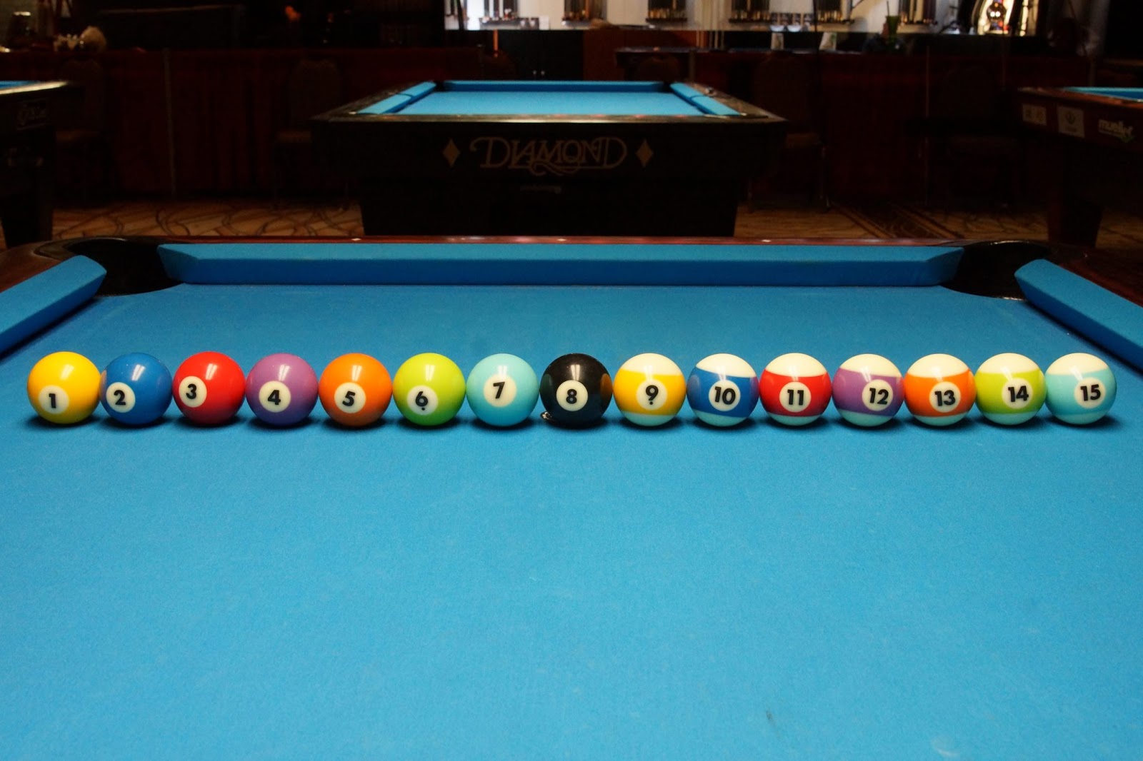 Pool is a Journey: Cyclop