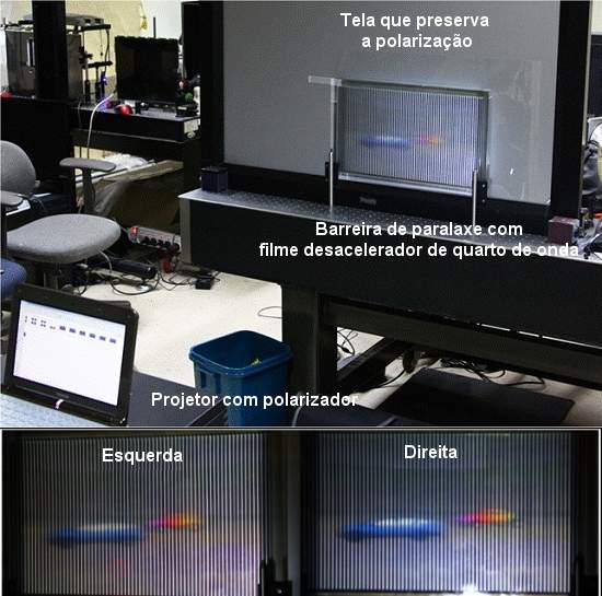 MeioLigado Tecnologia: Cinema 3D sem óculos começa a virar realidade