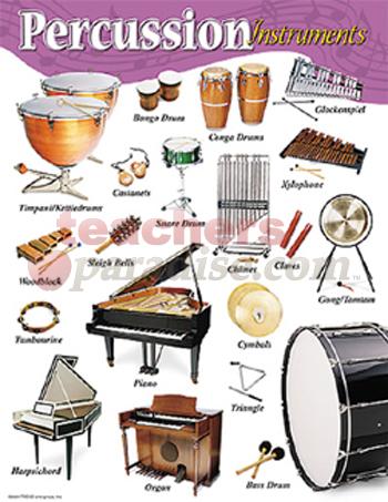 DANDOLANOTA: INSTRUMENTOS DE PERCUSIÓN