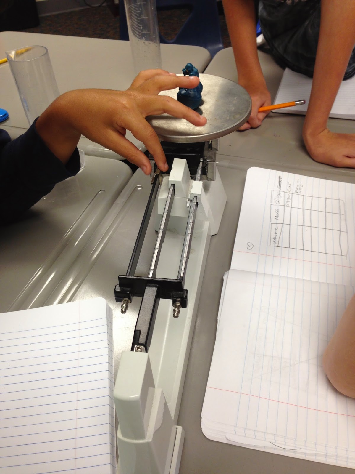 The 4th Grade May-niacs: September 2014