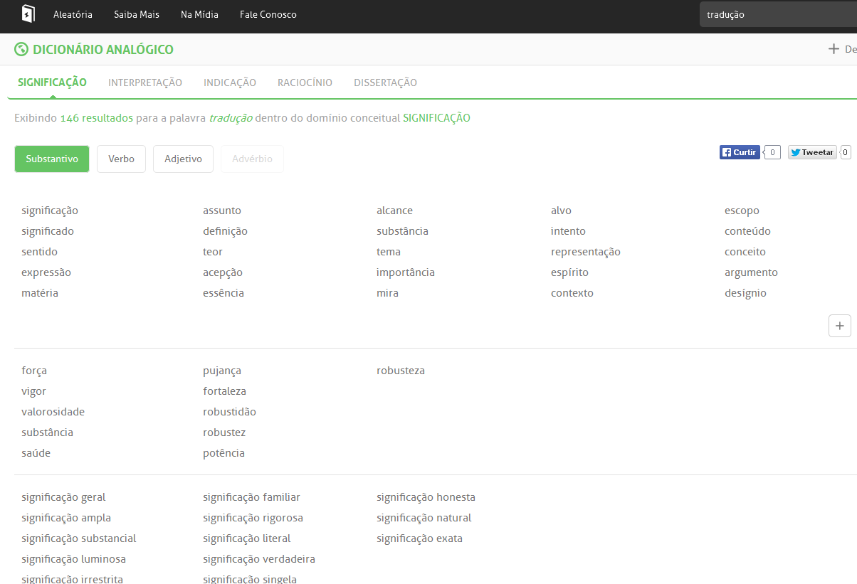 Dicionário Criativo - Ecos da Tradução