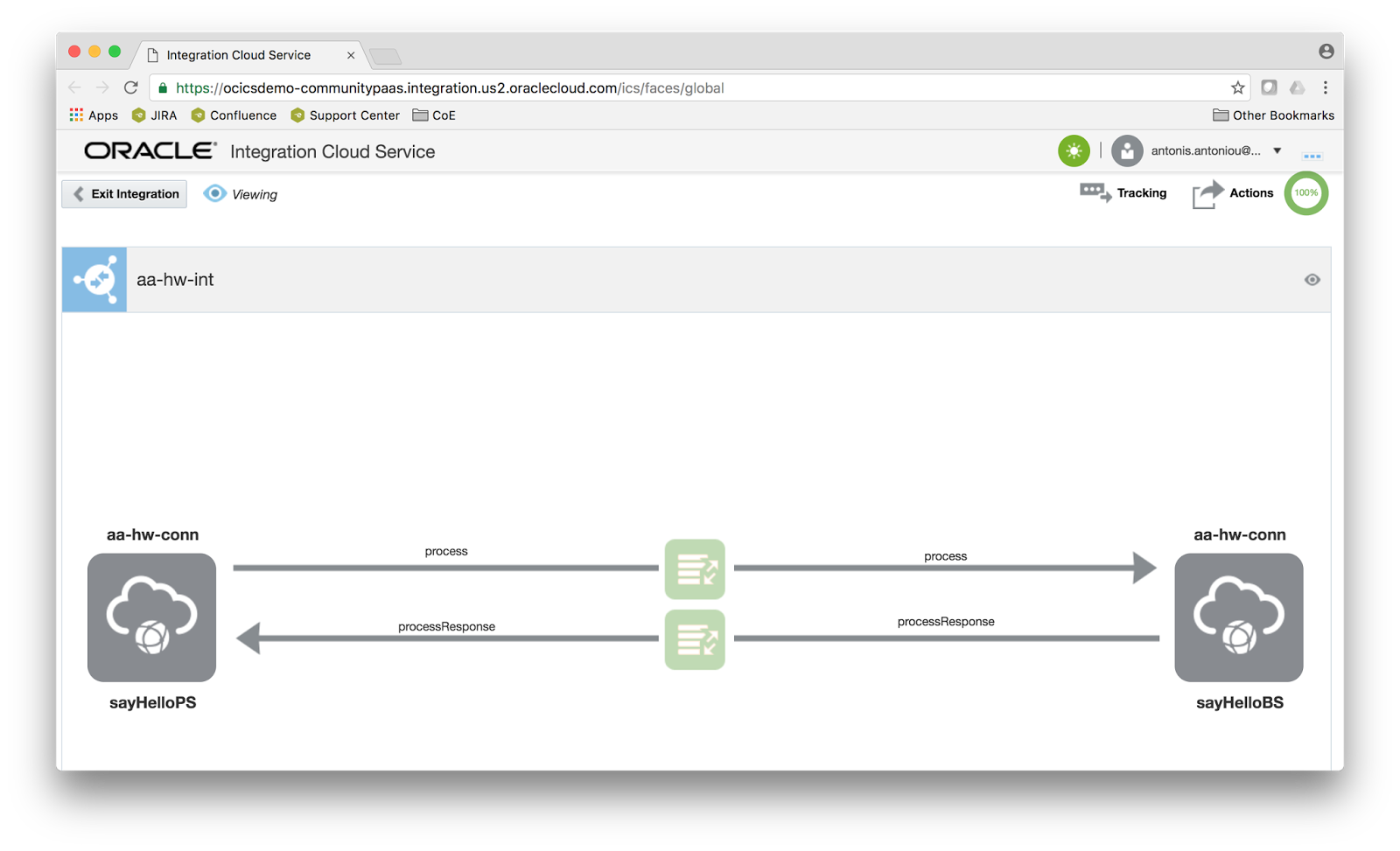 Antonis Antoniou S Blog Oracle Integration Cloud Service Integration In Oracle Process Cloud