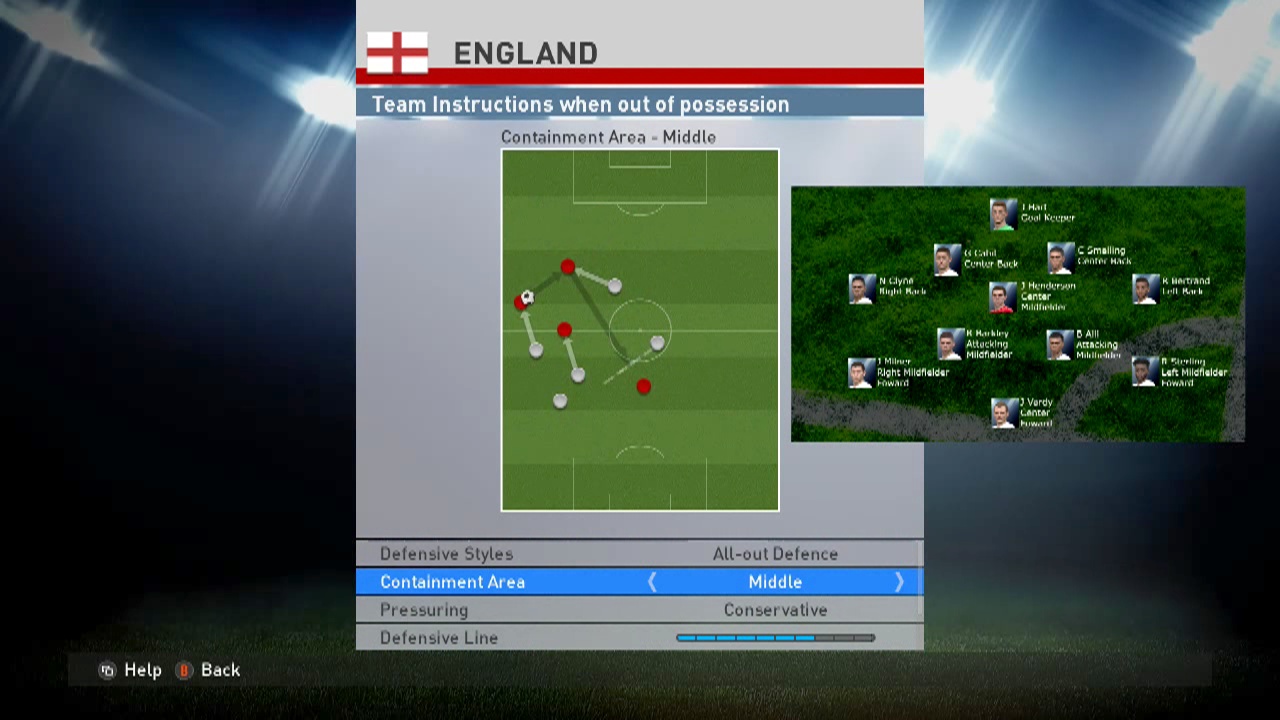 Formasi Inggris di Euro 2016 Lengkap untuk PES 2014,PES 2015, PES 2016 ...