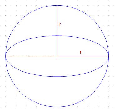 Okruchy matematyki: Kula - objętość - pole powierzchni