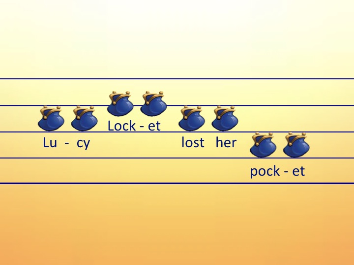 Lucy Locket - Music a la Abbott - Amy Abbott - Kodály Inspired Blog and ...