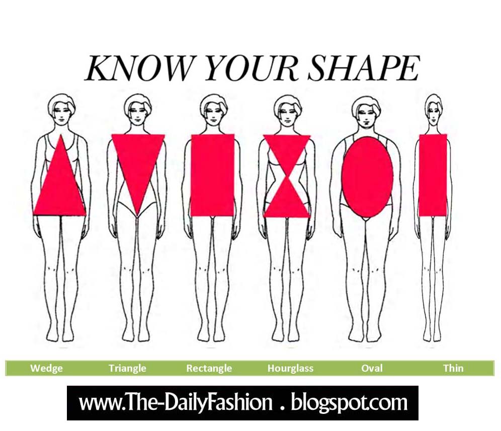 Get to know your BODY | The-DailyFashion