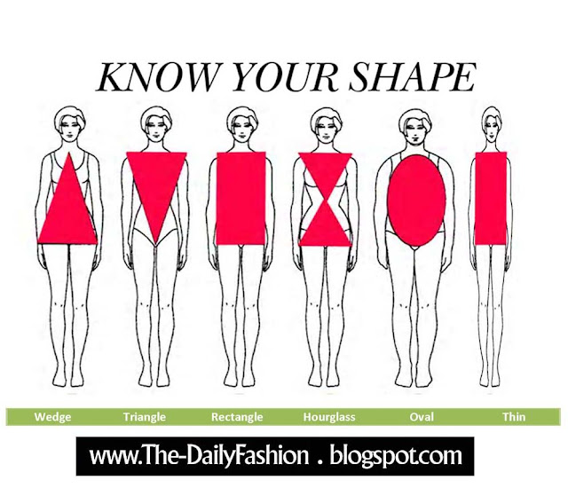 Get to know your BODY | The-DailyFashion