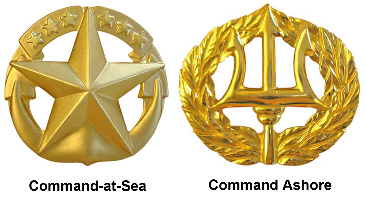 I Like The Cut Of His Jib !!: Reminder for Commanding Officers For 2012 ...