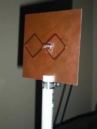 WiFi Technology: Homemade Wi-Fi Antenna