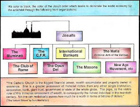 Mystery Babylon Watch: What is the Jesuit Order?