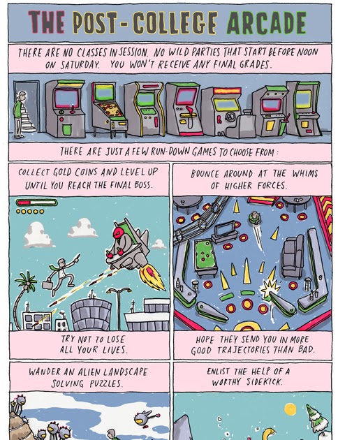 INCIDENTAL COMICS: The Post-College Arcade
