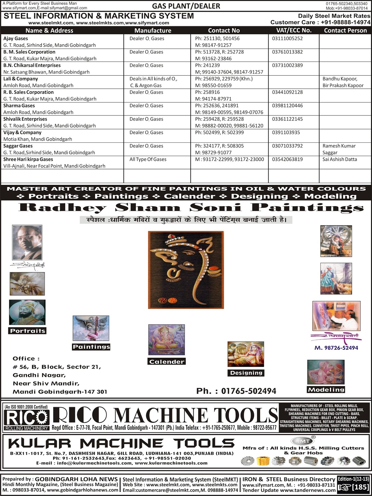 Mandi Gobindgarh Steel Industries directory