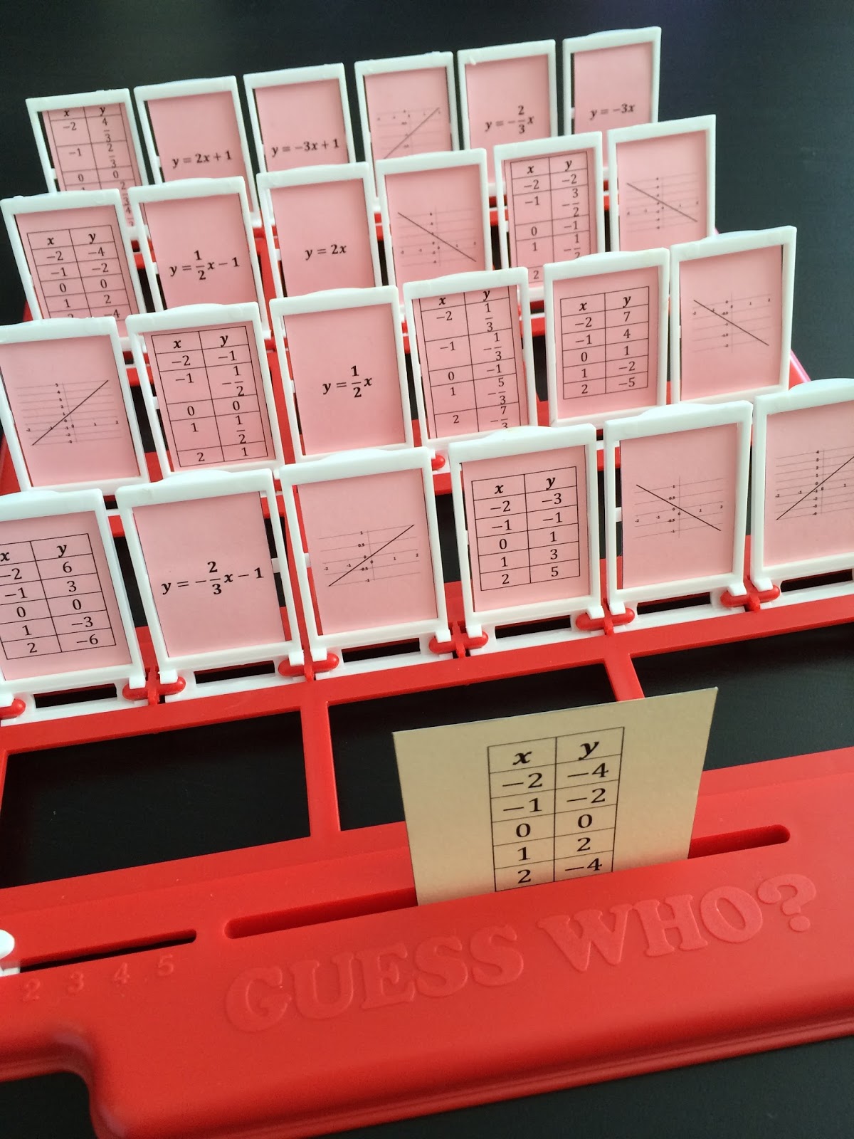Occasionally Elementary: Linear Relations Guess Who