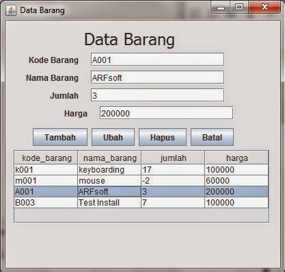 ARF Komunika: Software Sistem Informasi Penjualan GRATIS