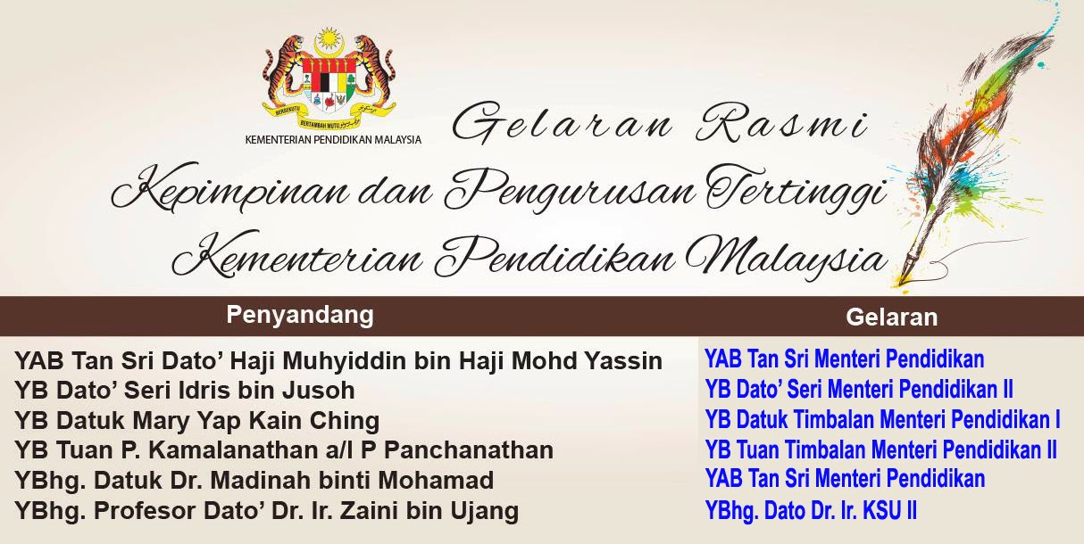 Selamat Berkunjung ke Blog SK Jongok Batu...: Gelaran Rasmi Pengurusan ...