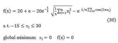 Ackley Function solved by my 3D-FOA