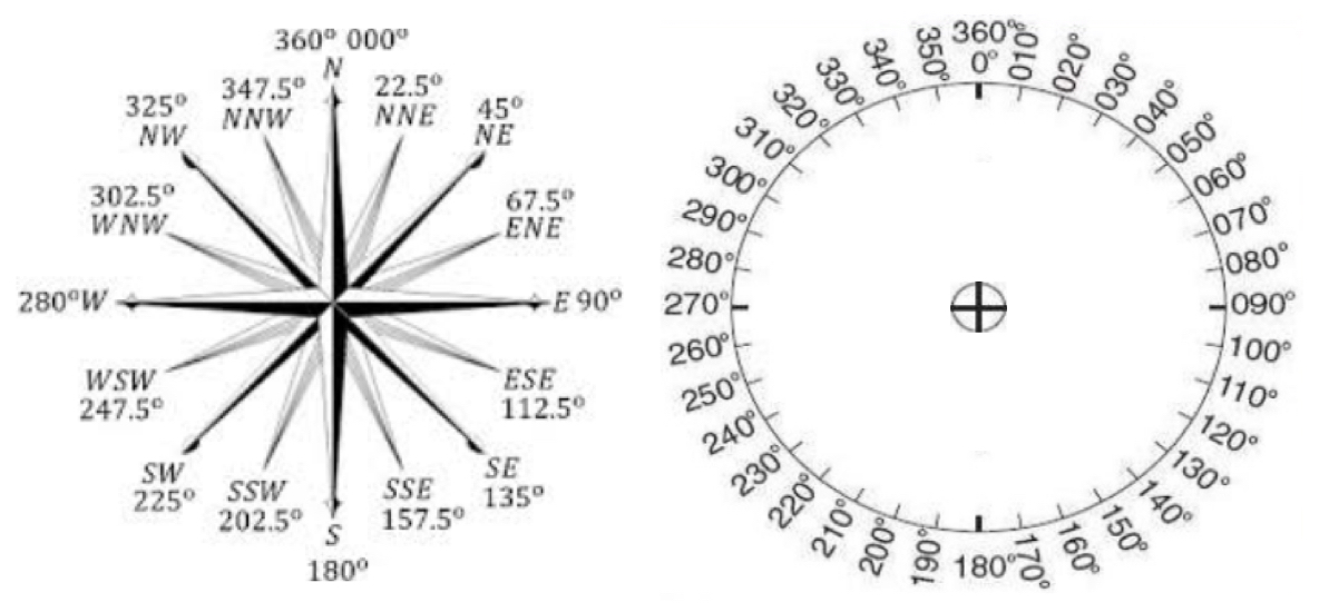 NephiCode: Was Mormon Playing Games With Us? – Part IV – Cardinal ...