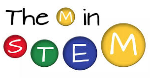 CLIME Connections: Focusing on the M in STEM in the High School Math ...
