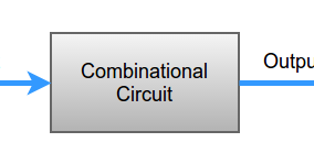 Combinational circuit Vs Sequential circuits ~ VLSI Teacher