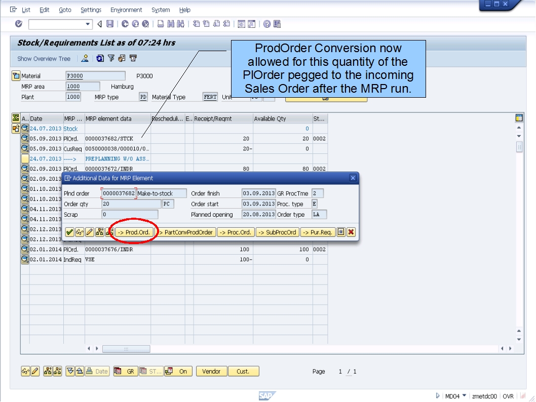 青蛙SAP分享 Froggy's SAP sharing: PP Planning Strategy 52