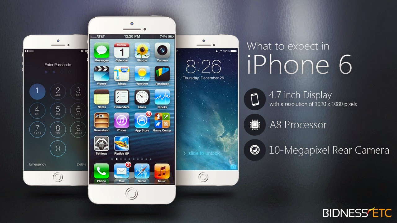 Kelebihan dan Kekurangan iPhone 6