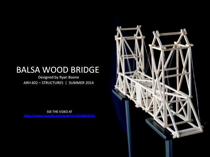 Designs Eye: Balsa Wood Bridge Structural Test
