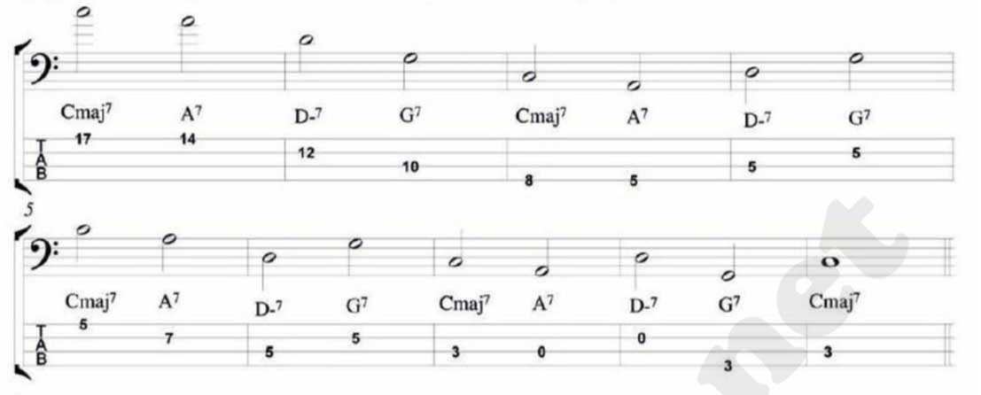 Foundational concepts, which can help you create effective and ...