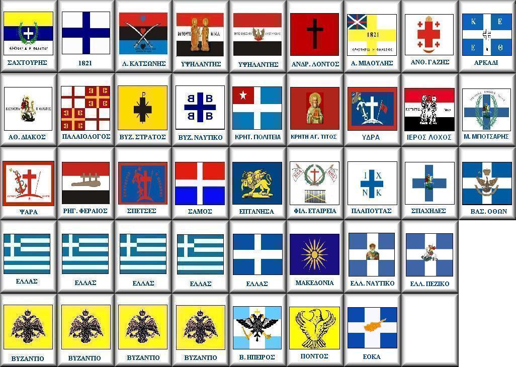 ΑΡΤΕΜΙΣ: ΣΗΜΑΙΑ