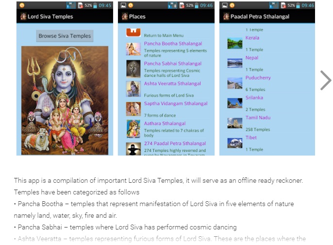 Kamesh Kumar: An Android App for Lord Shiva Temples