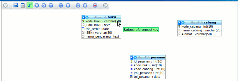 Membuat Tab Desainer Pada Xampp
