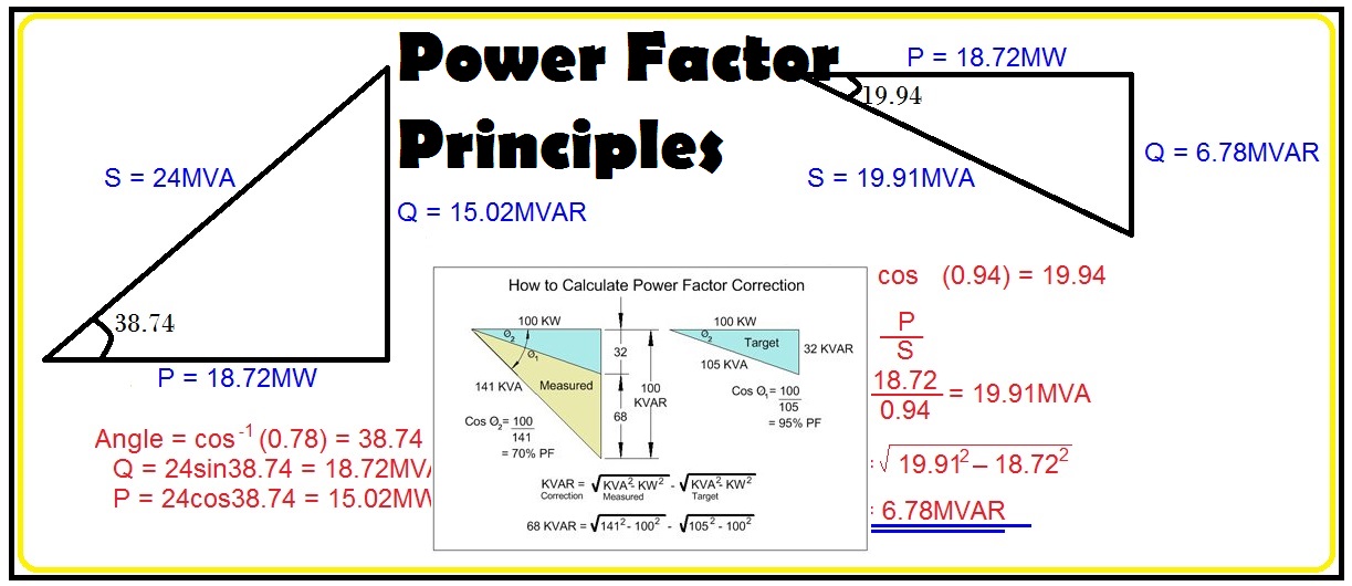 Power Factor Vs Efficiency At Lea Talbott Blog