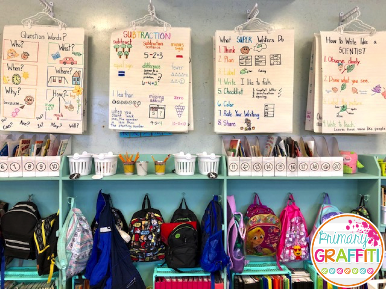 Primary Graffiti: My Method for Charts