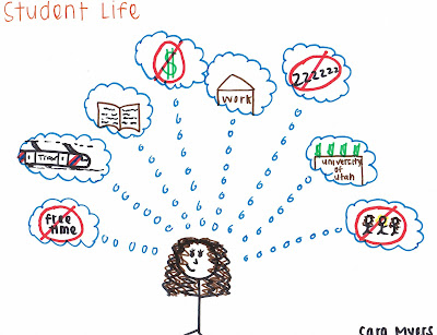 SCHOOL LIFE QUOTES | EX- STUDENT ASSOCIATION(RHENOCK SENIOR SECONDARY ...