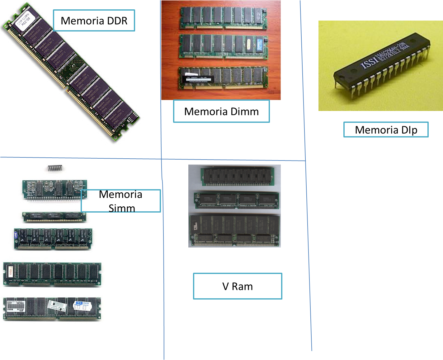 Blog de Stephany ☮: mayo 2012
